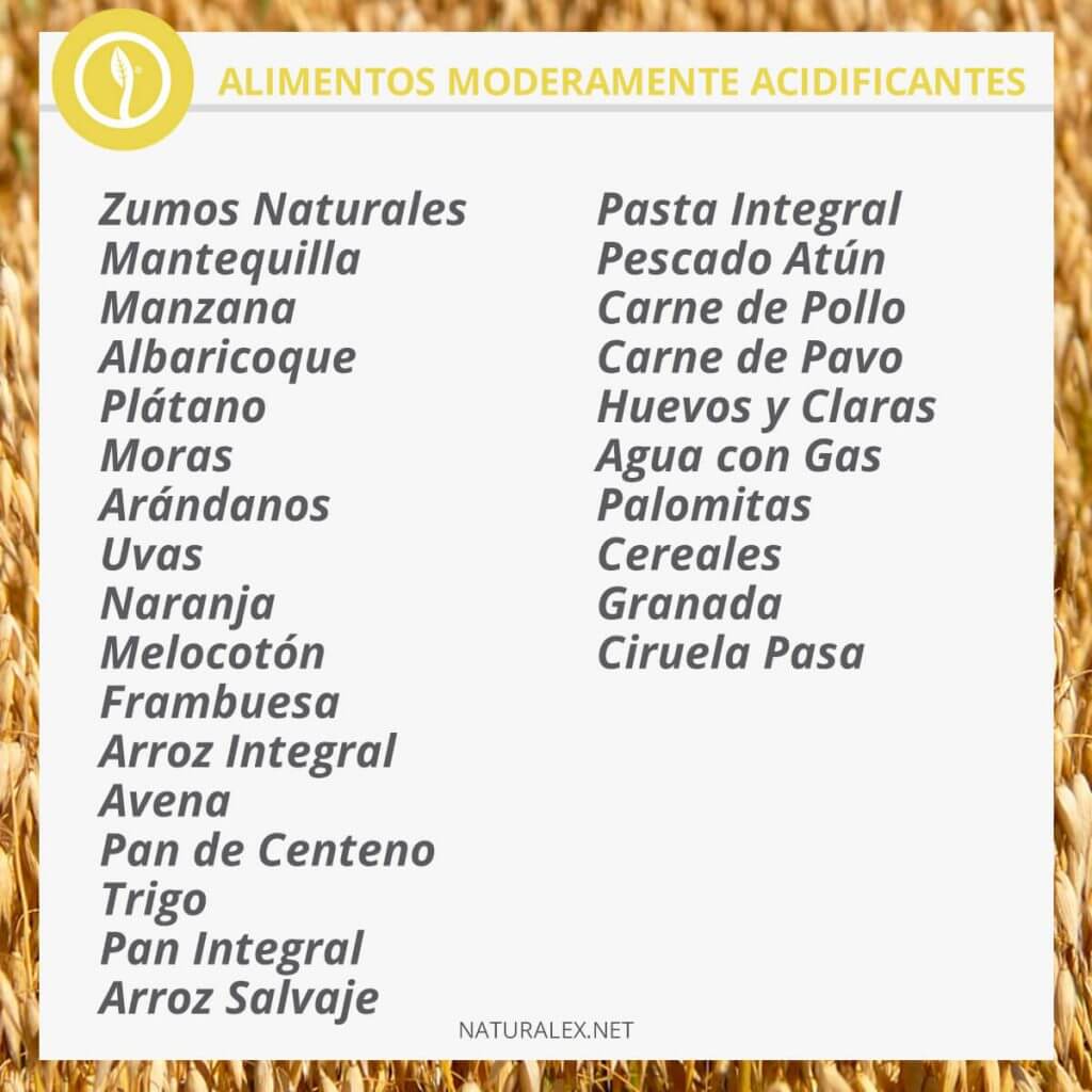 Tabla de Alimentos Alcalinos y Ácidos | Ph Alimentos
